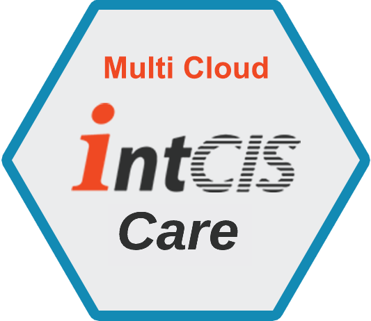 Customer Service Software Pricing